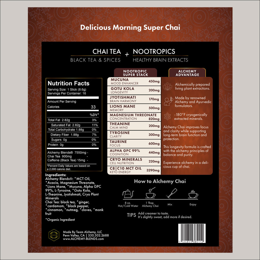 All | Alchemy Blends